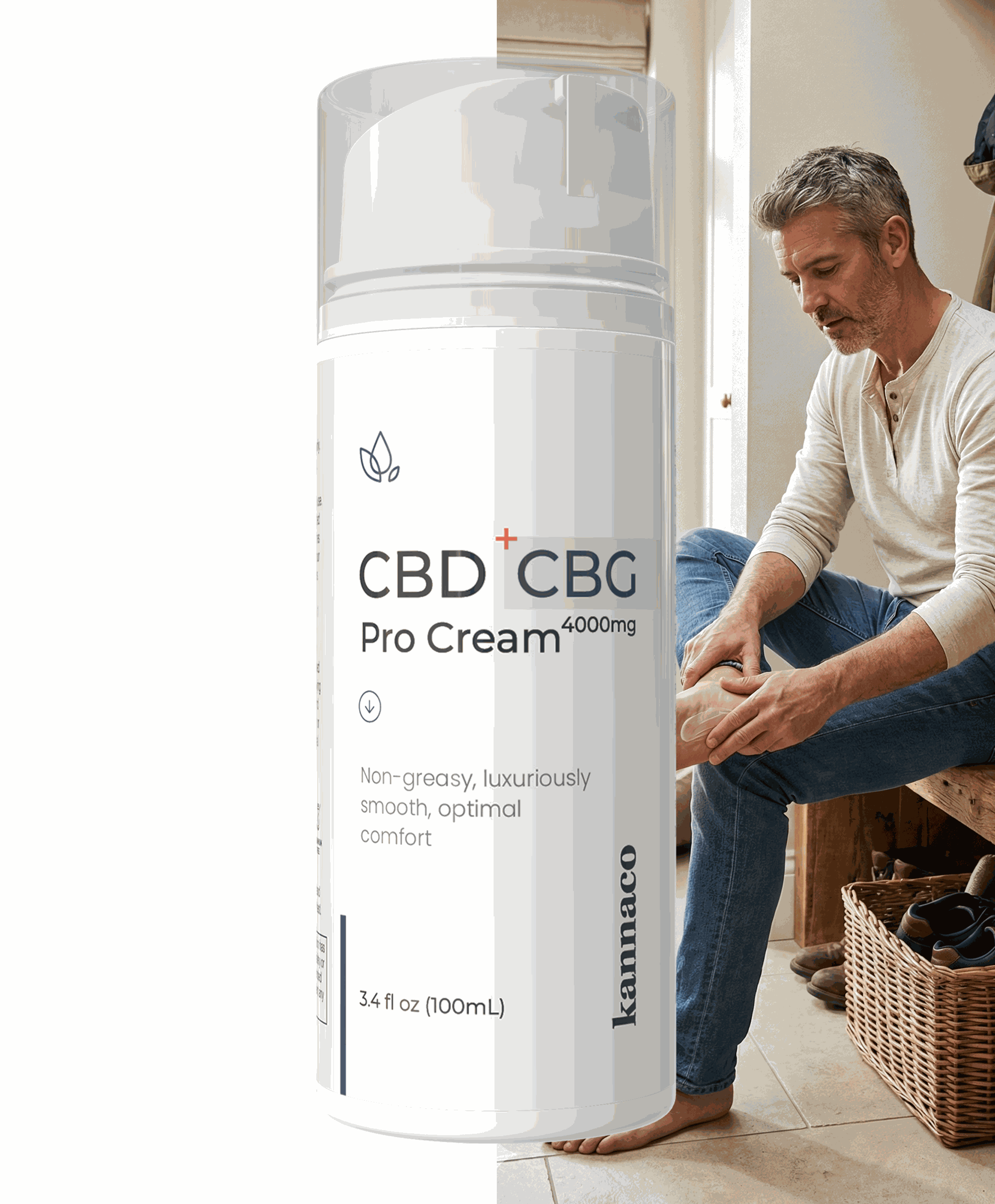 Pro Cream CBD Topical Cream - Muscle, Back, Joint | Kannaco CBD ...